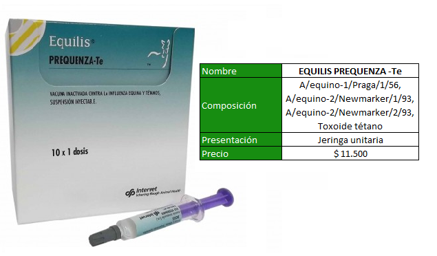 Vacunas para equinos
